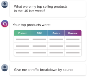 Generative AI for Marketing Analytics | Anova.ai